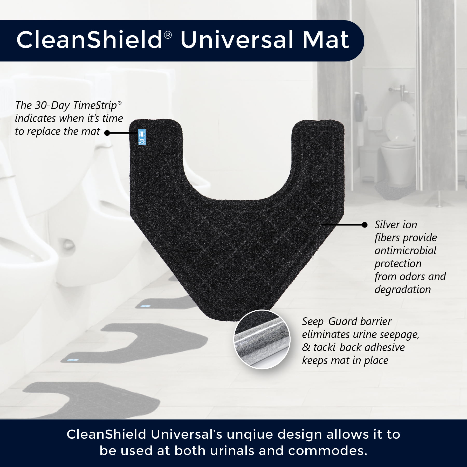 Specialty Mats – Mats My Logo